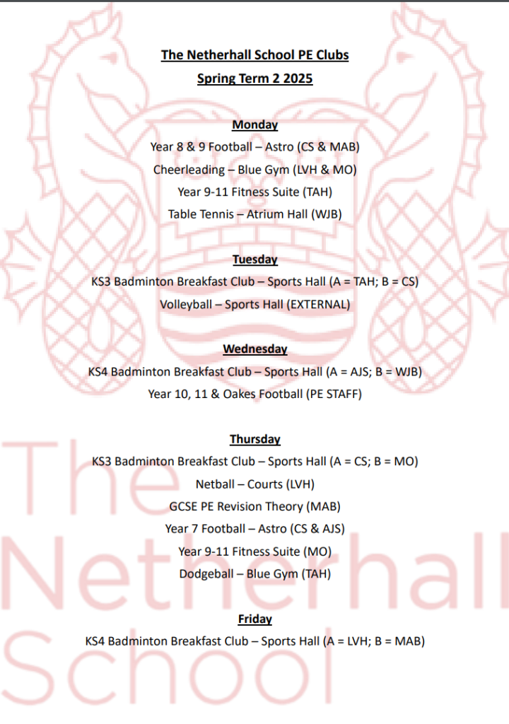 Sport – The Netherhall School